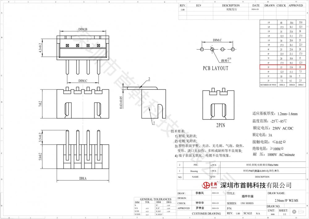 2.54mm-5P WZ-MS specification page 1