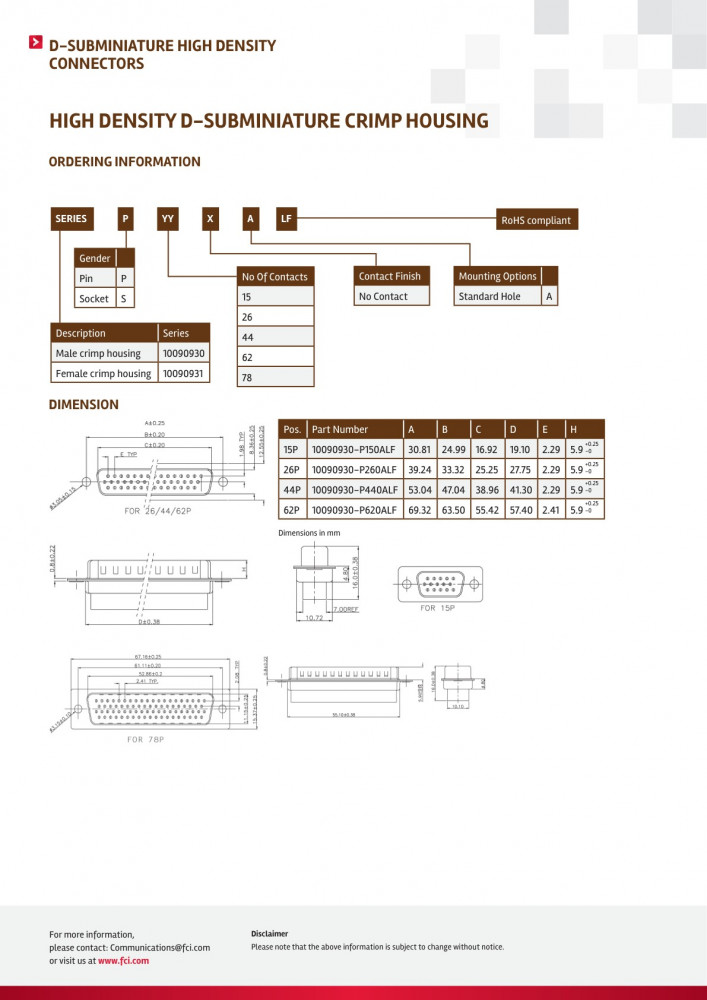 Amphenol high-density D-sub documentation page 10