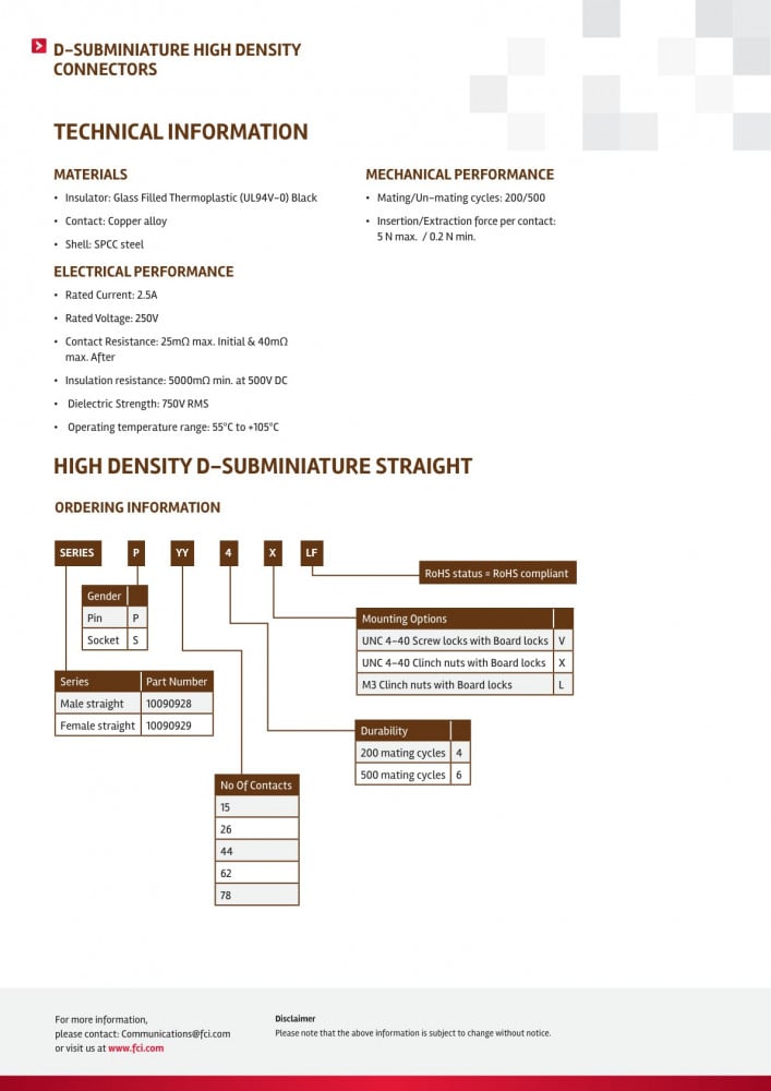 Amphenol high-density D-sub documentation page 2