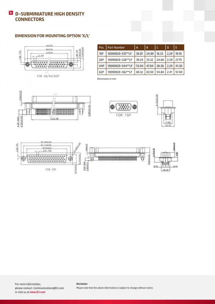 Amphenol high-density D-sub documentation page 4