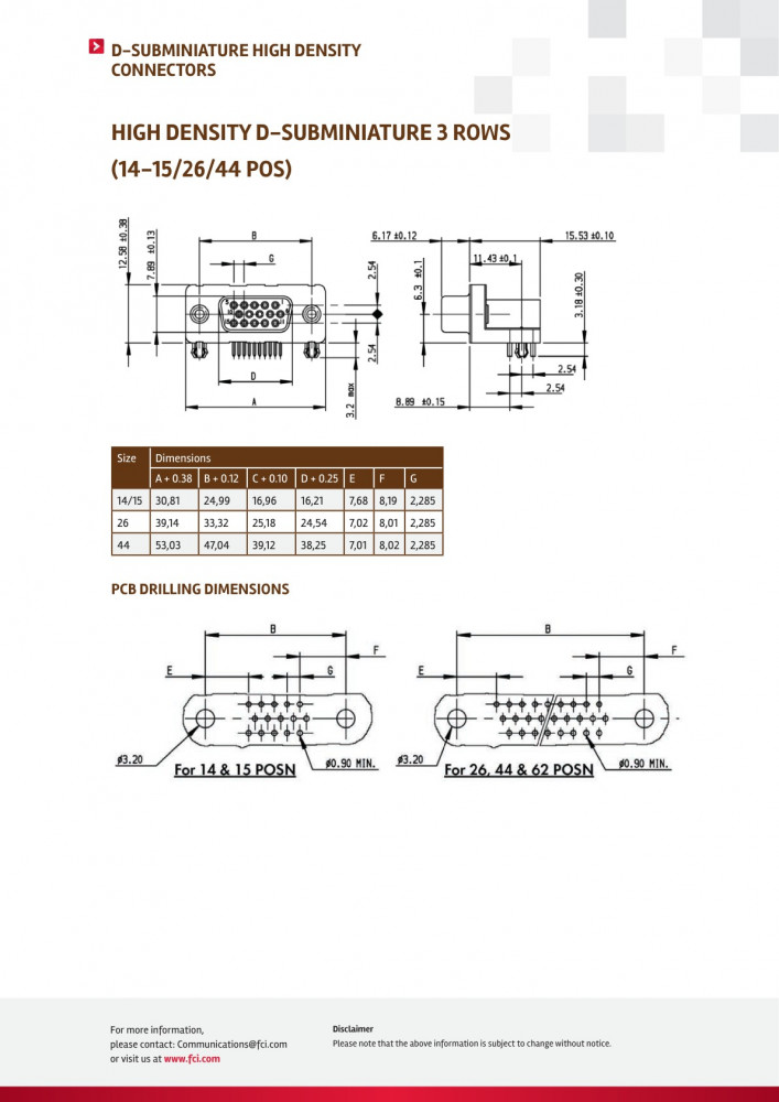 Amphenol high-density D-sub documentation page 9