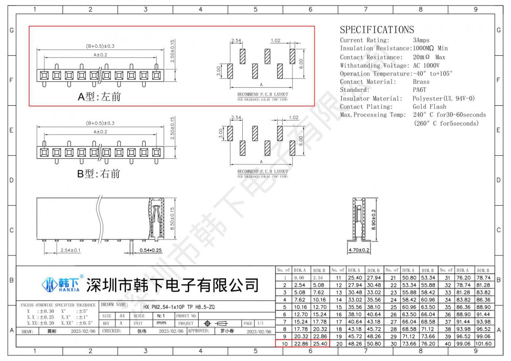 HX PM2.54-1x10P TP H8.5-ZQ technical document preview