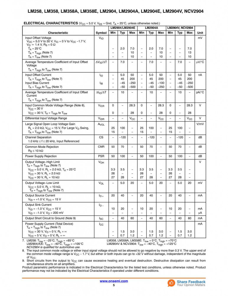 LM2904 datasheet page 5