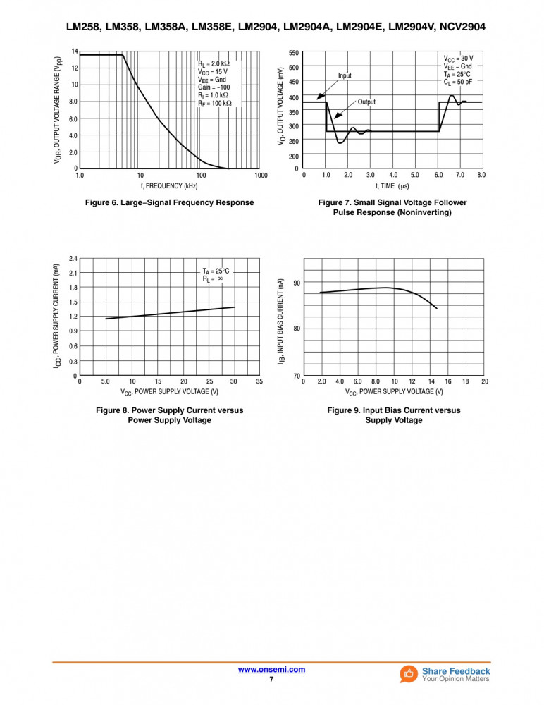 LM2904 datasheet page 7