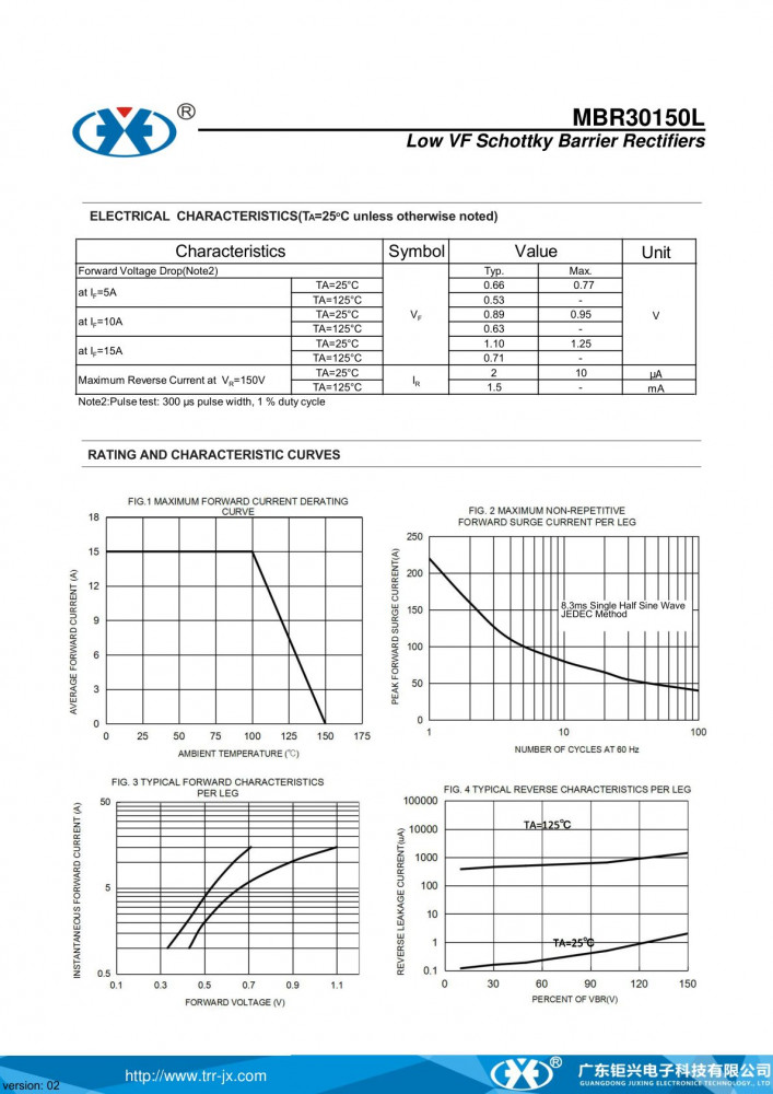 MBR30150L datasheet page 2