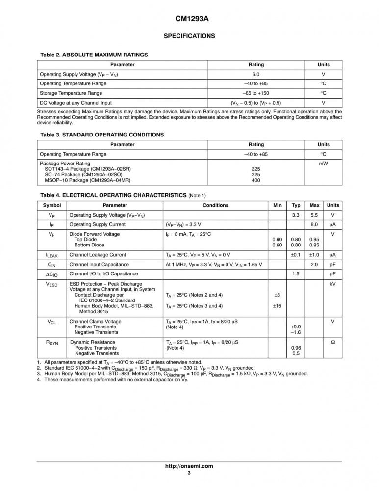 CM1293A datasheet page 3