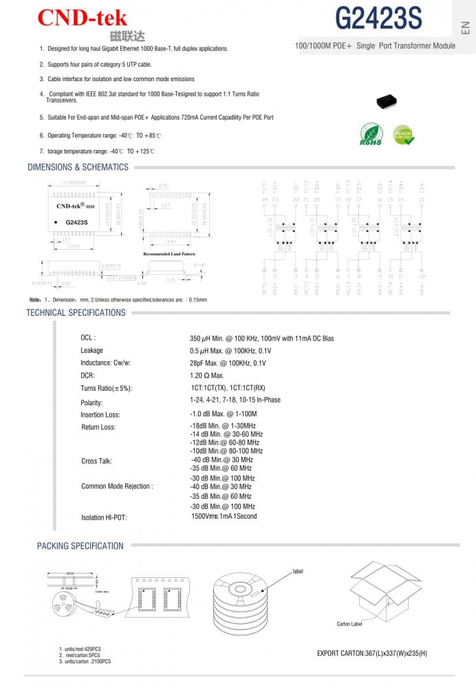 CND-tek G2423S official datasheet page
