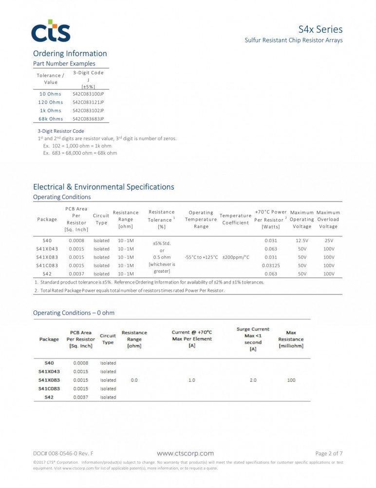 CTS S4x Series datasheet page 2