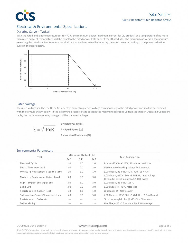 CTS S4x Series datasheet page 3
