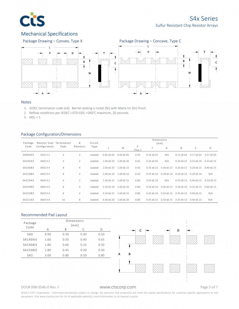 CTS S4x Series datasheet page 5