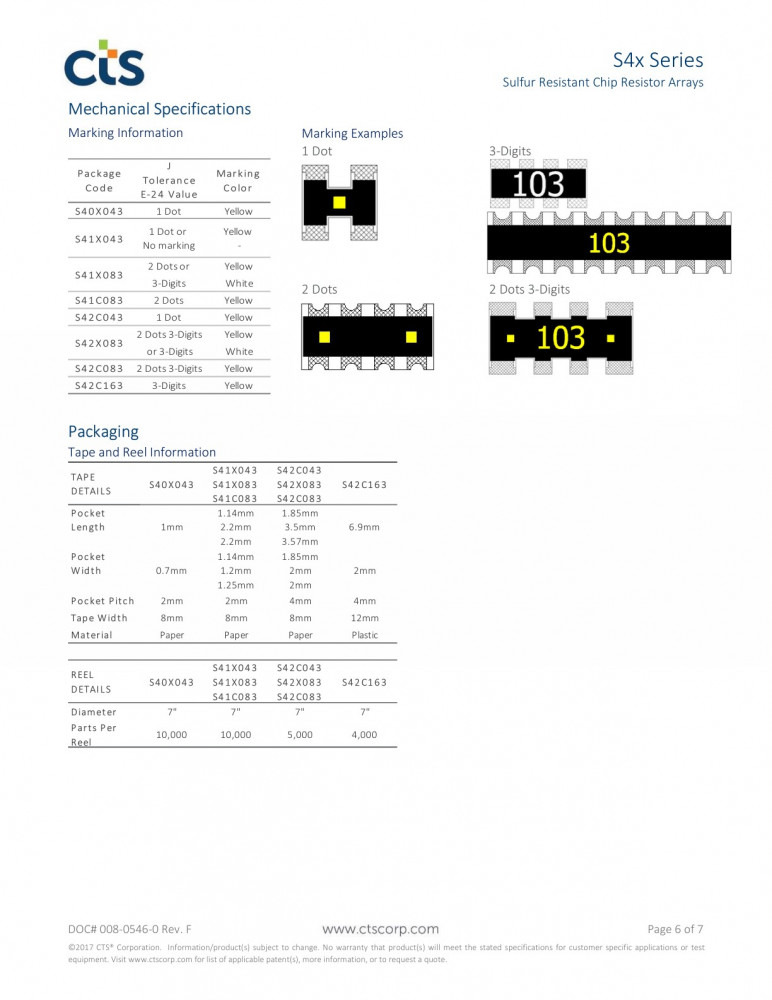 CTS S4x Series datasheet page 6