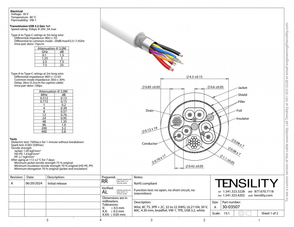 Tensility 30-03507 product specification, page 1