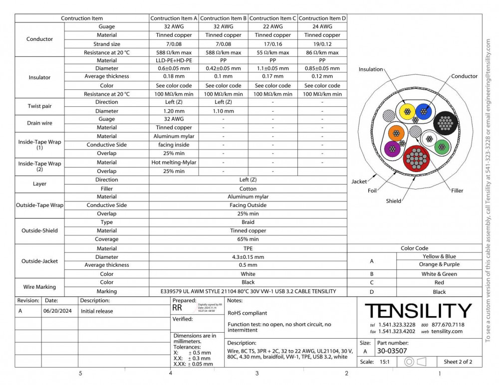 Tensility 30-03507 cable construction drawing, page 2