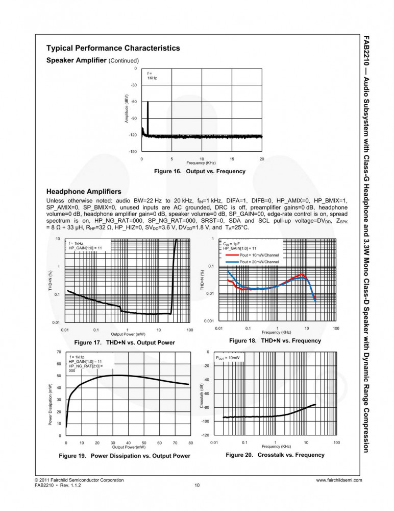 FAB2210 datasheet page 10