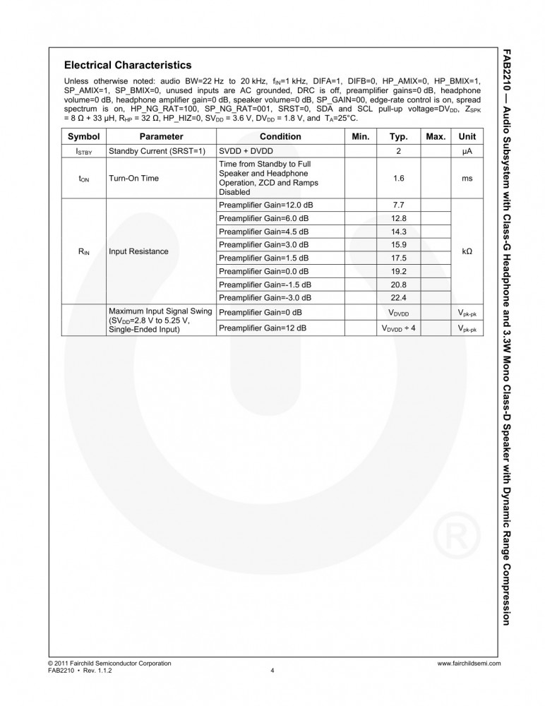 FAB2210 datasheet page 4