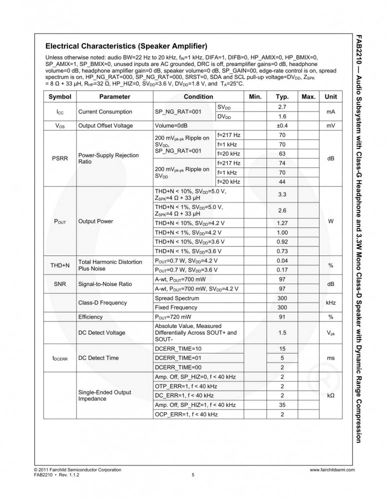 FAB2210 datasheet page 5