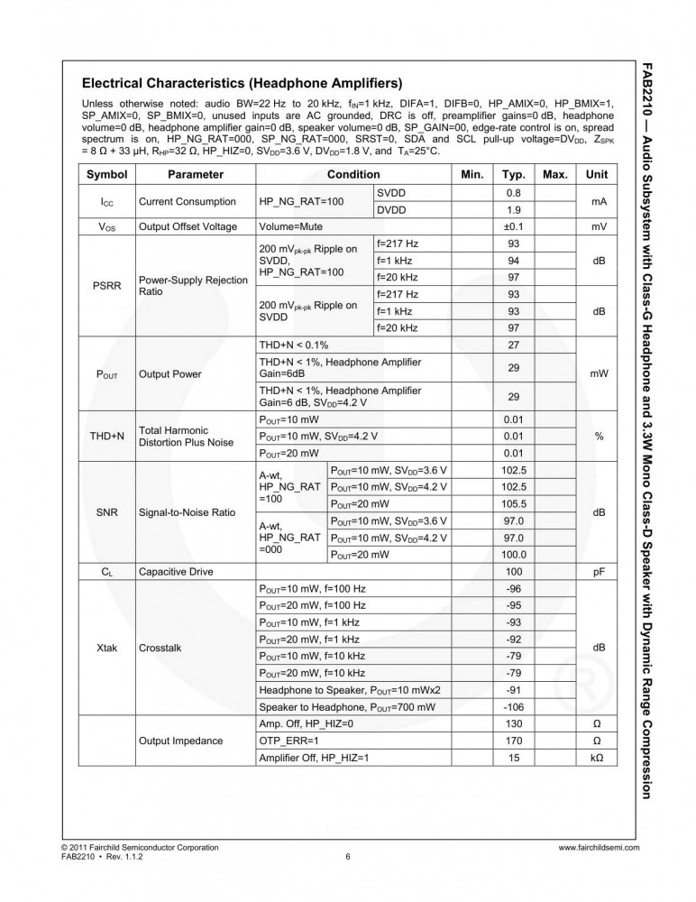 FAB2210 datasheet page 6
