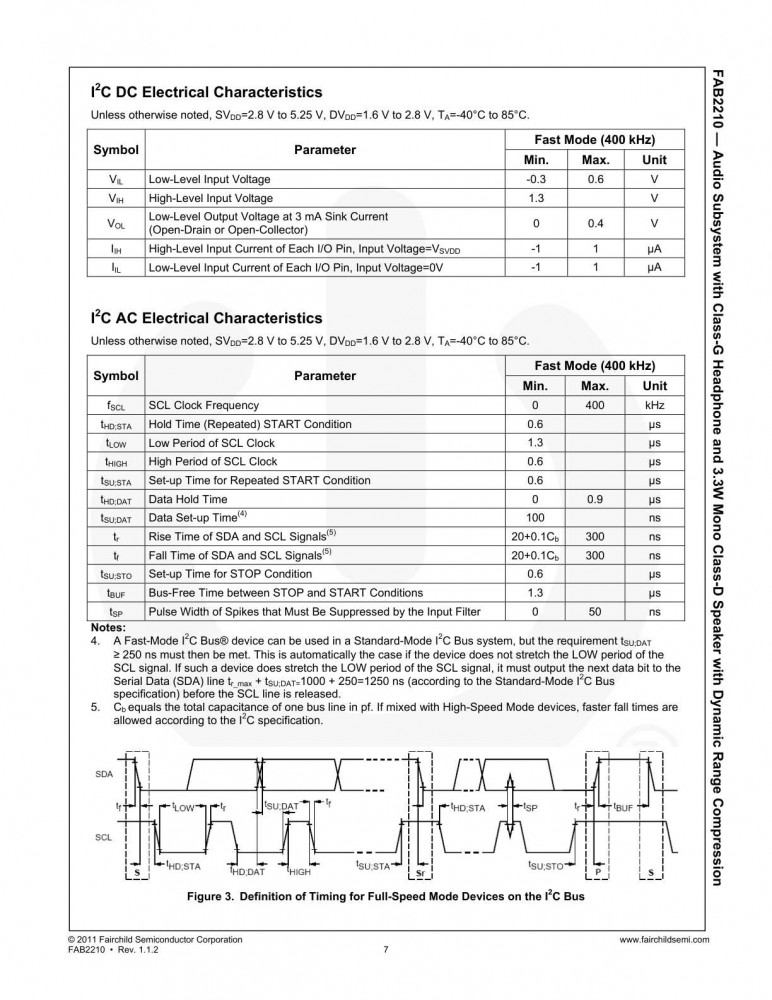 FAB2210 datasheet page 7