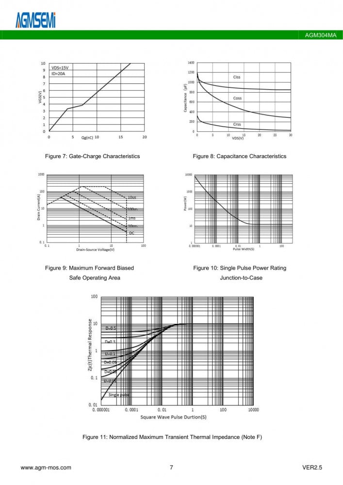 AGM304MA datasheet page 5