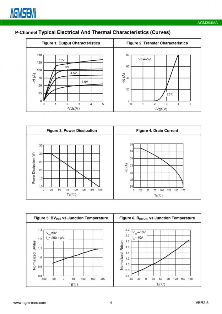 AGM304MA datasheet page 7