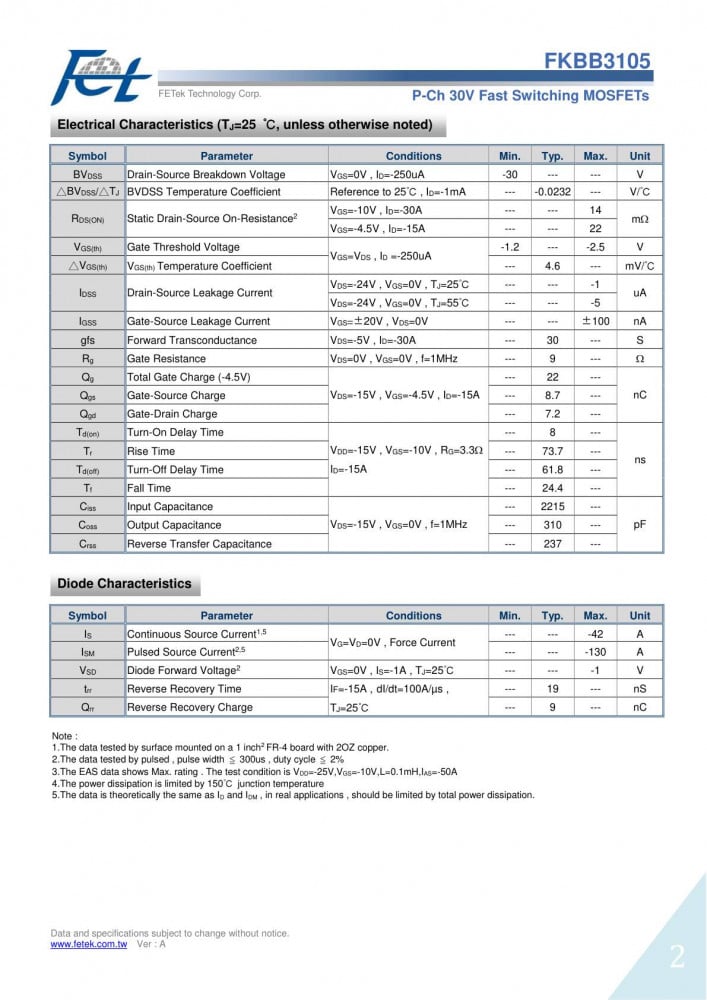 APEC FKBB3105 datasheet page 2