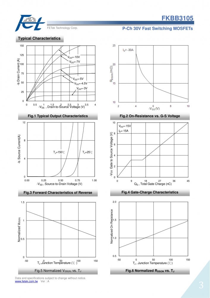 APEC FKBB3105 datasheet page 3