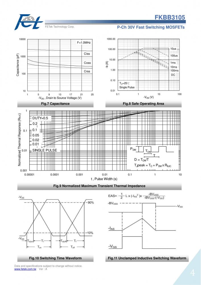 APEC FKBB3105 datasheet page 4