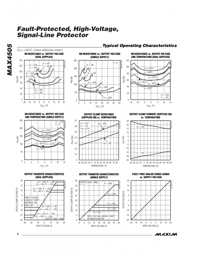MAX4505 datasheet page 4