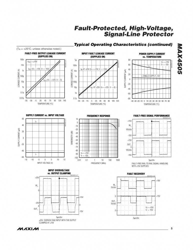 MAX4505 datasheet page 5