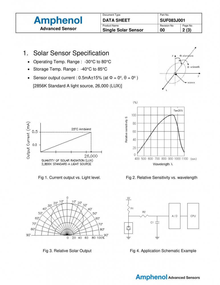 SUF083J001 datasheet page 2