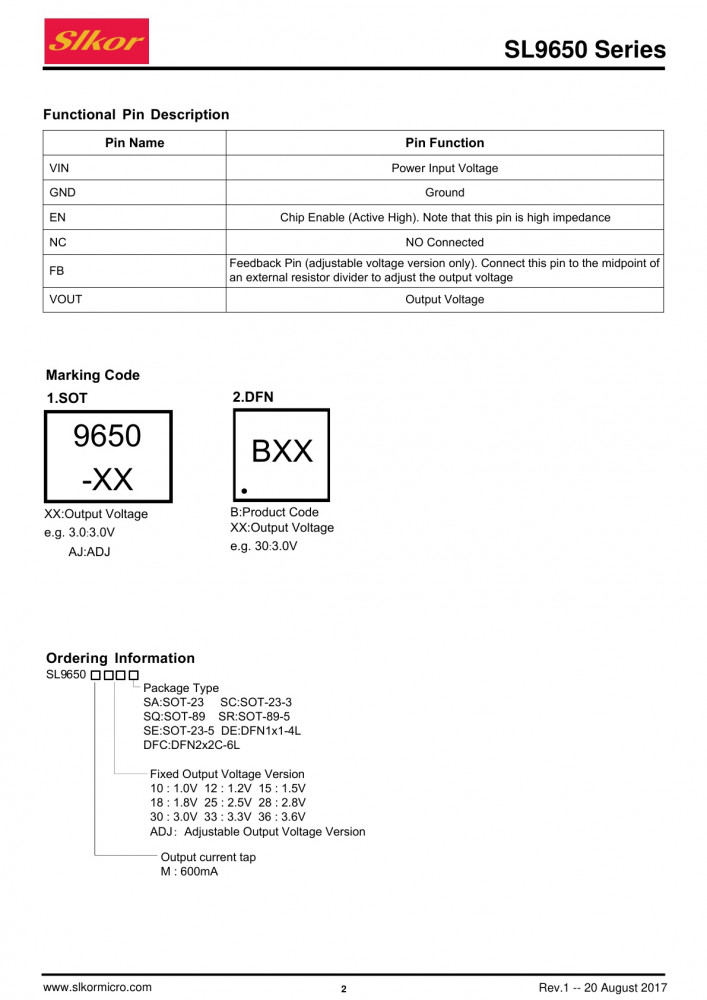 SL9650 datasheet page 2