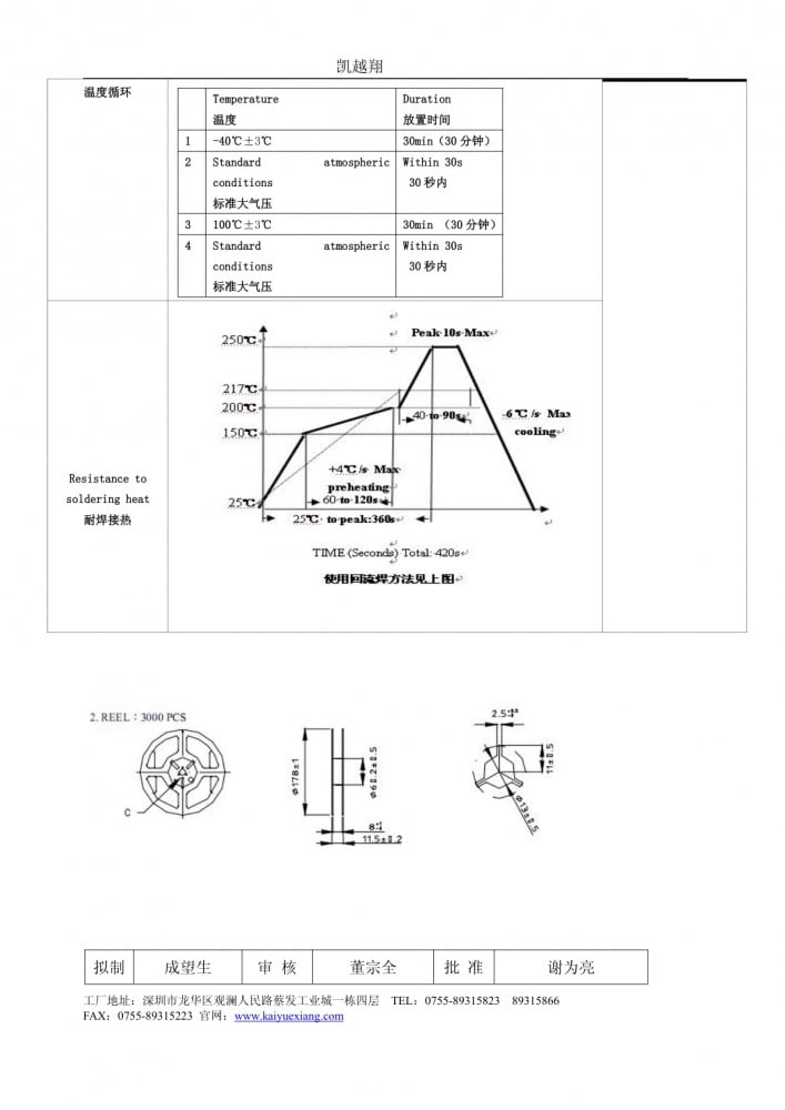 KYX K2B200002010 specification page 5