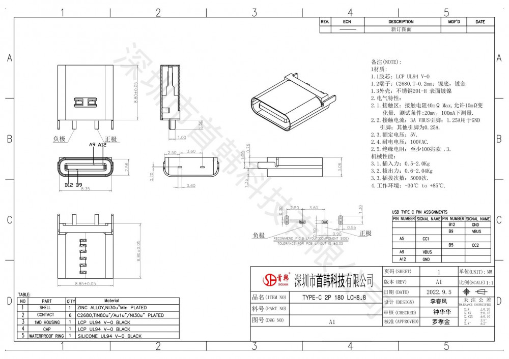 SHOU HAN TYPE-C 2P 180 LCH8.8 specification page 1
