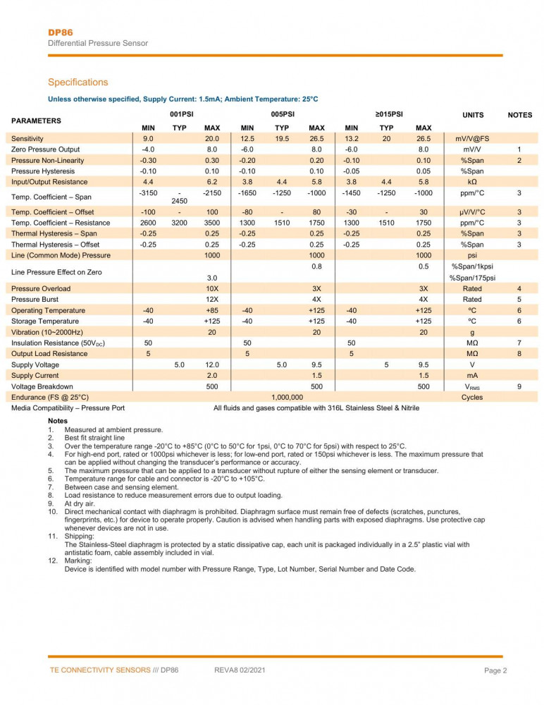 DP86 technical document page 2