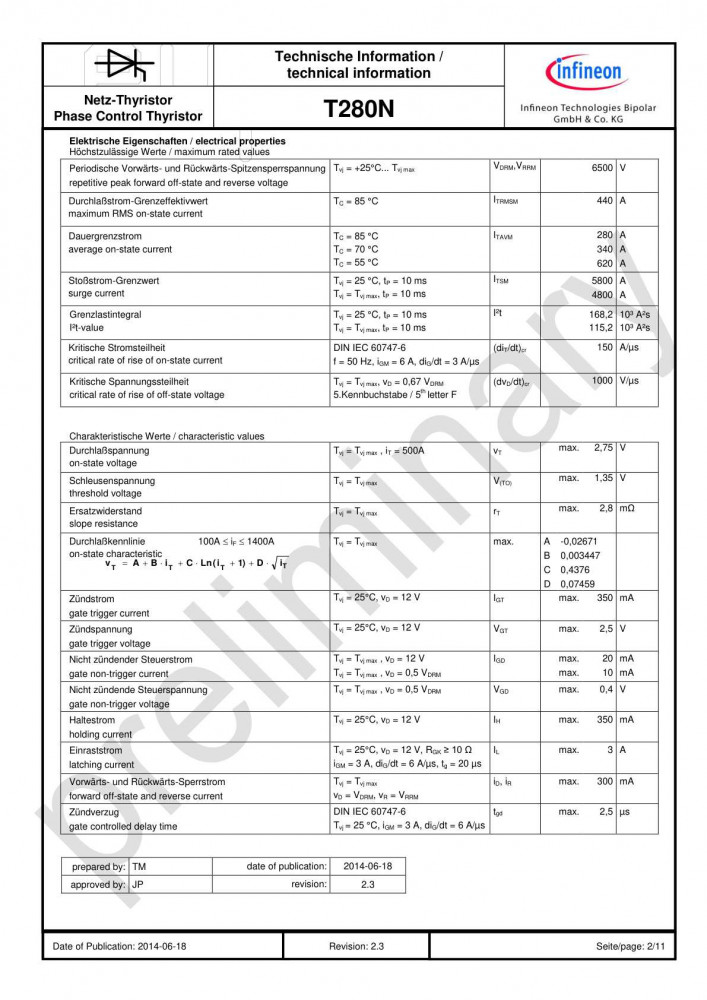T280N65TOF technical information page 2