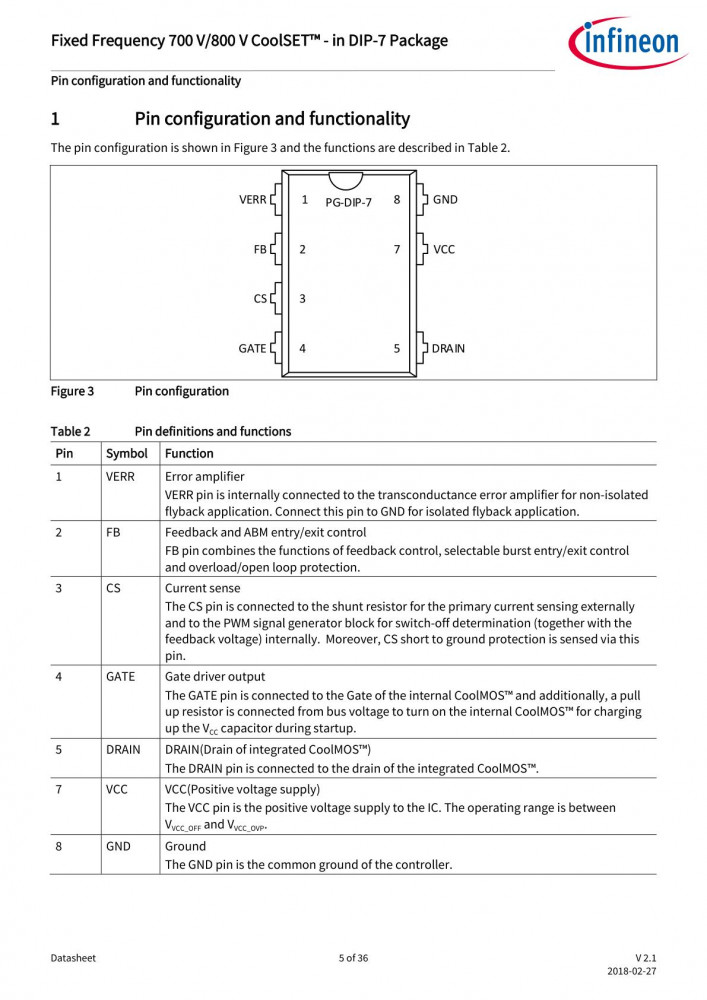 ICE5AR0680BZS technical document page 5