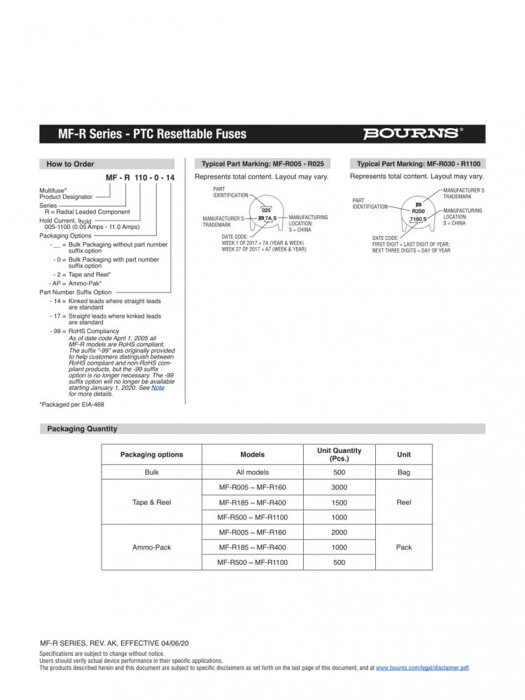 BOURNS MF-R Series datasheet page 5