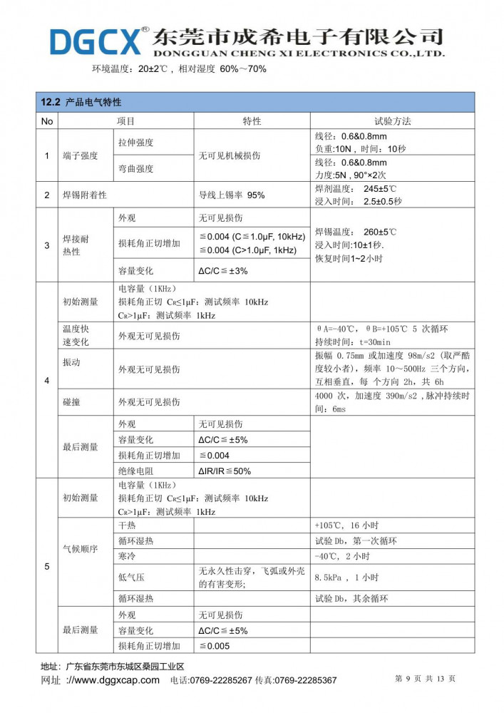 DGCX approval document page 9