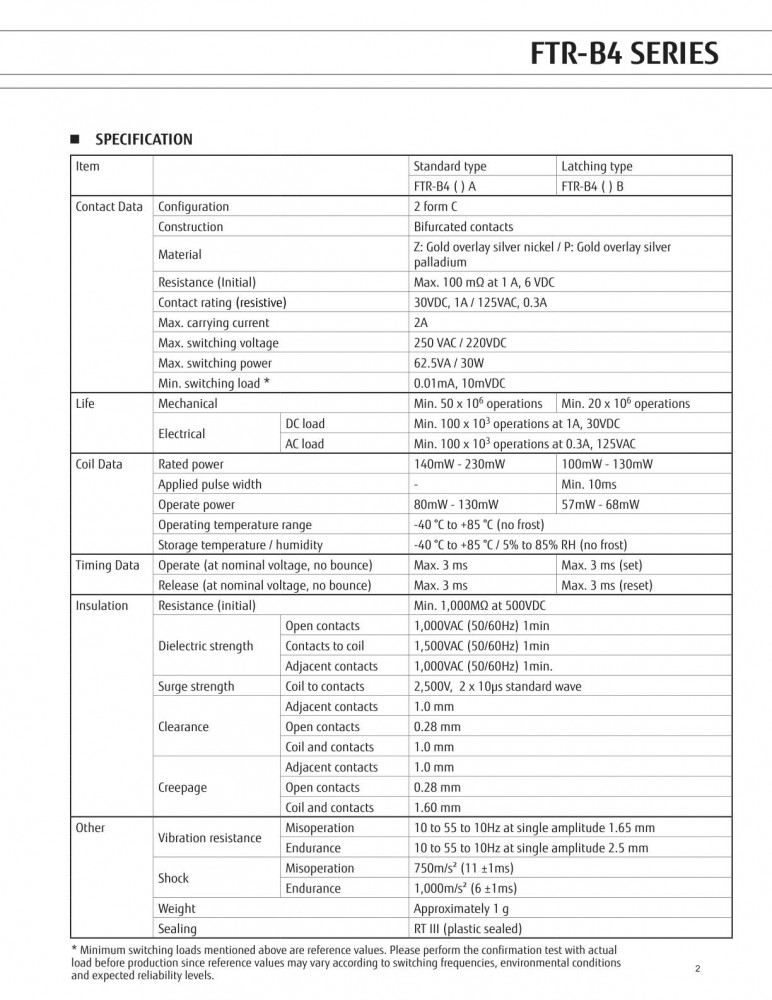 FTR-B4CA012Z datasheet page 2