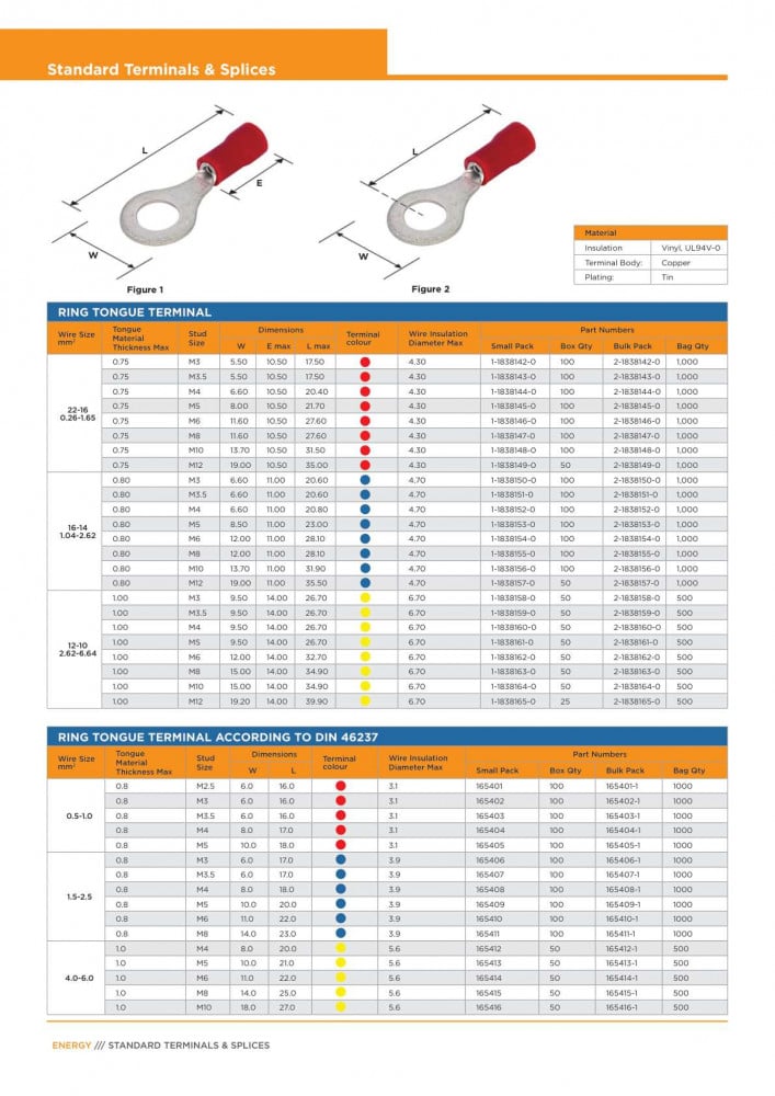 TE Connectivity Euro-Crimp document page 6
