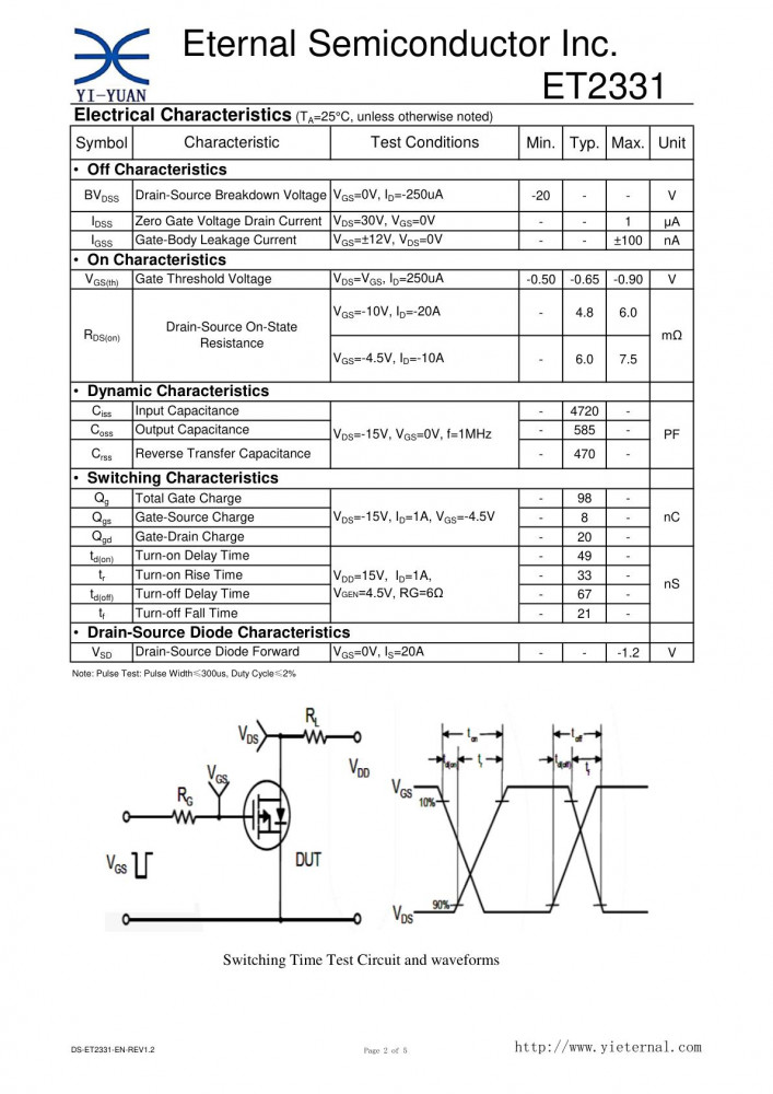 ET2331 datasheet page 2