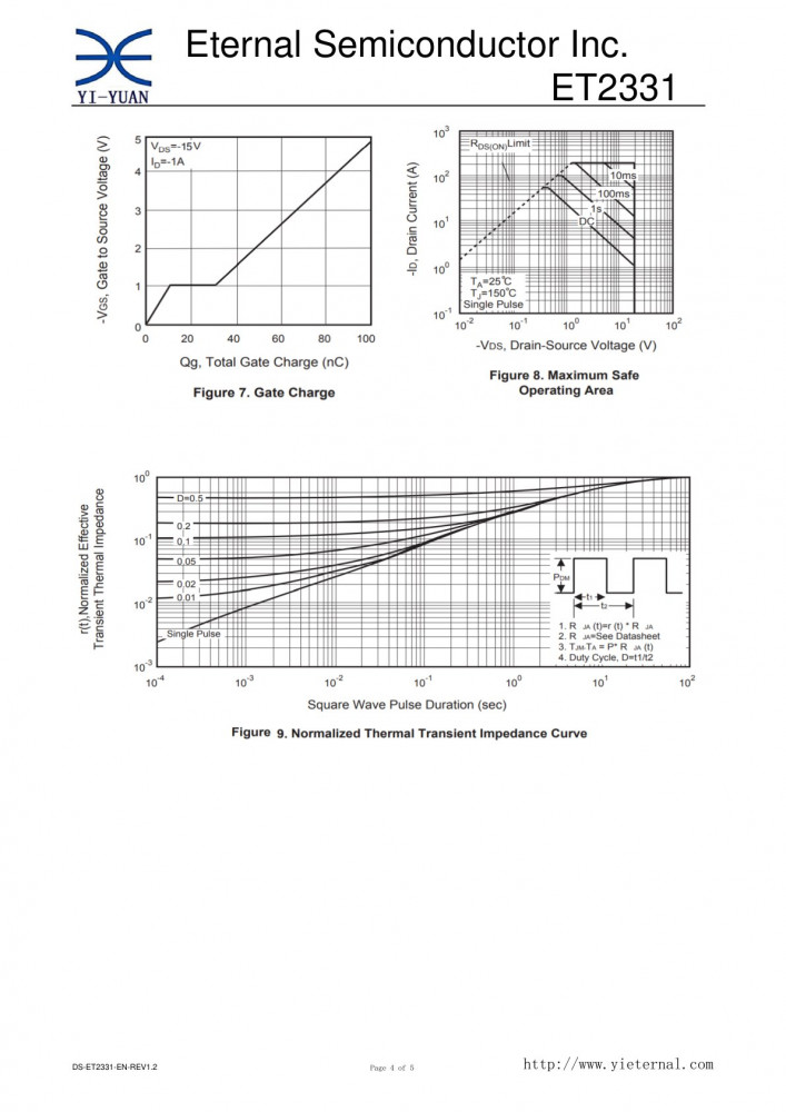 ET2331 datasheet page 4