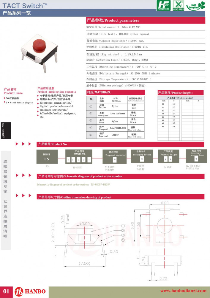 TS-KG057-BB45F product document page 1