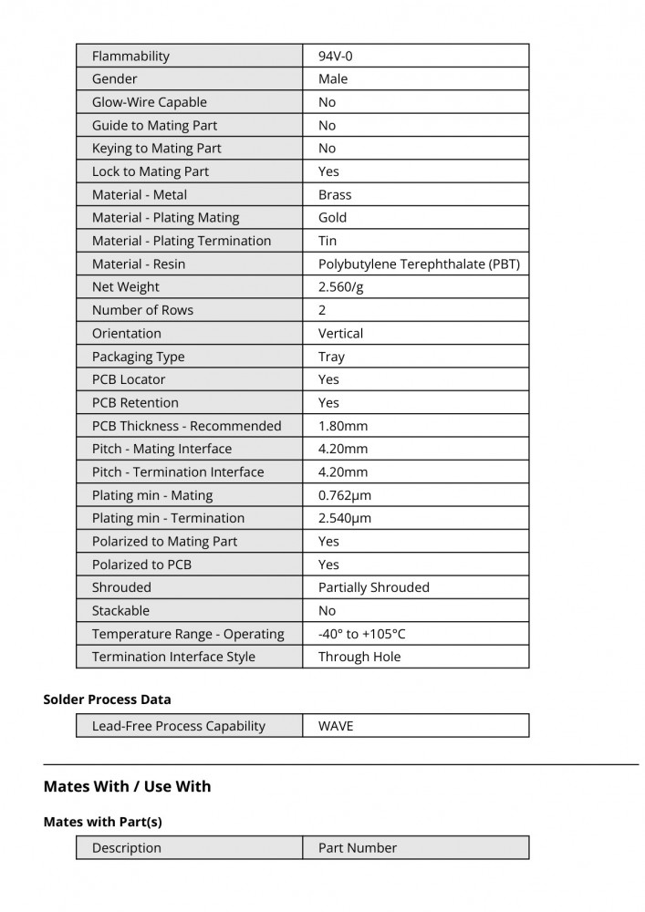 15977084 technical document page 3