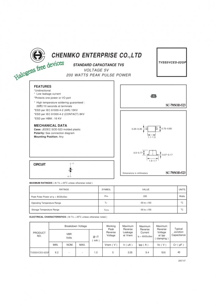 TVSS5VCES-02GP datasheet page 1