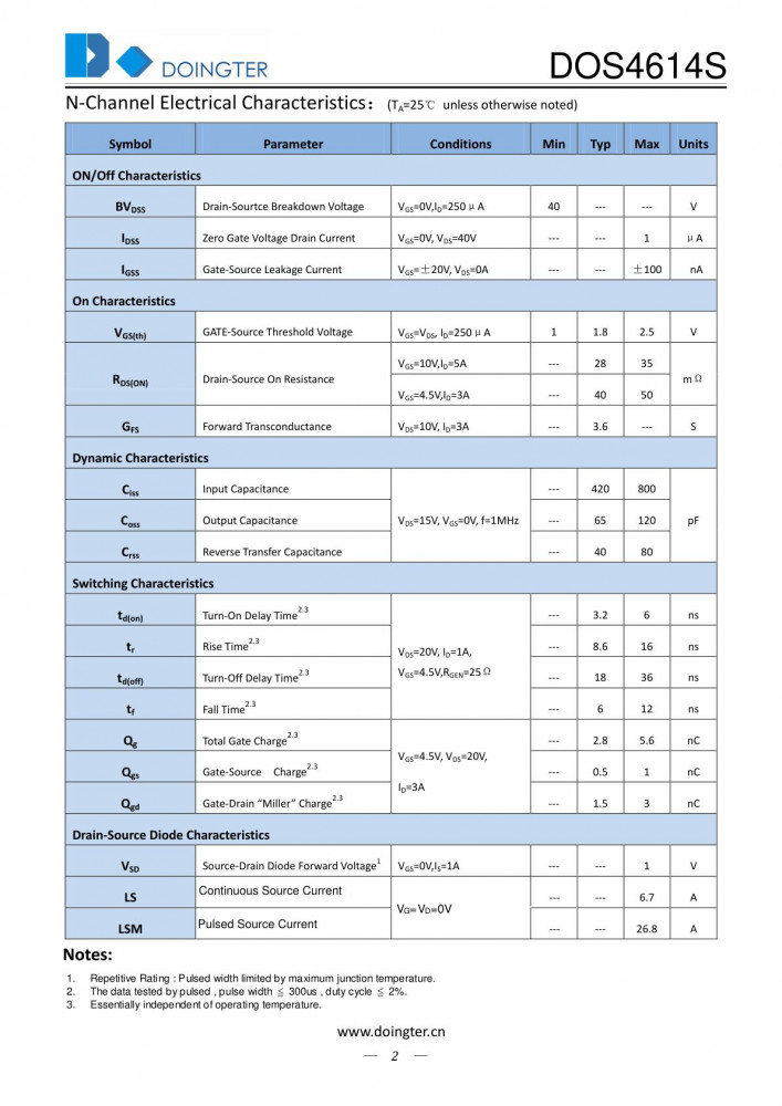 DOS4614S datasheet page 2