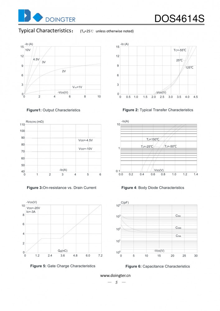 DOS4614S datasheet page 5