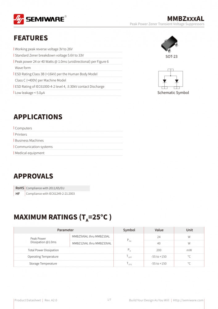 MMBZ9V1AL datasheet page 1