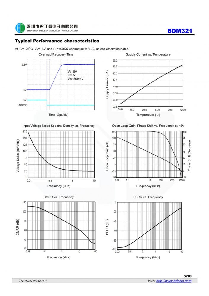 BDM321 datasheet page 5