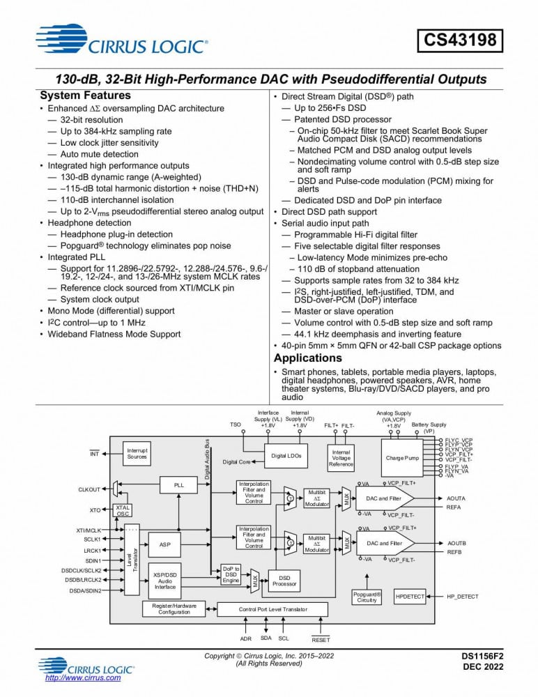 CS43198-CNZR datasheet page 1